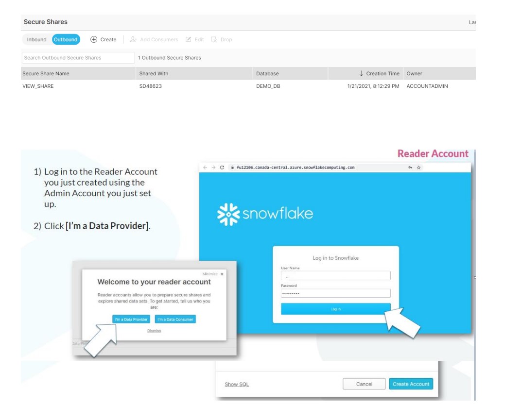 Dynamic Secure View Scenario: Snowflake Security