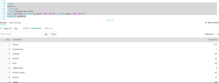 Table Partition: Partitioning in Snowflake External Tables