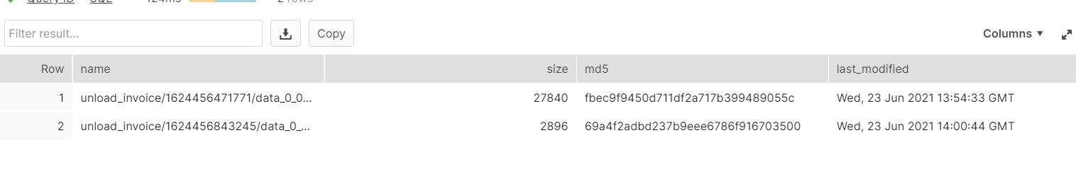 Snowflake : Unload Table to Stage Area - Cloudyard