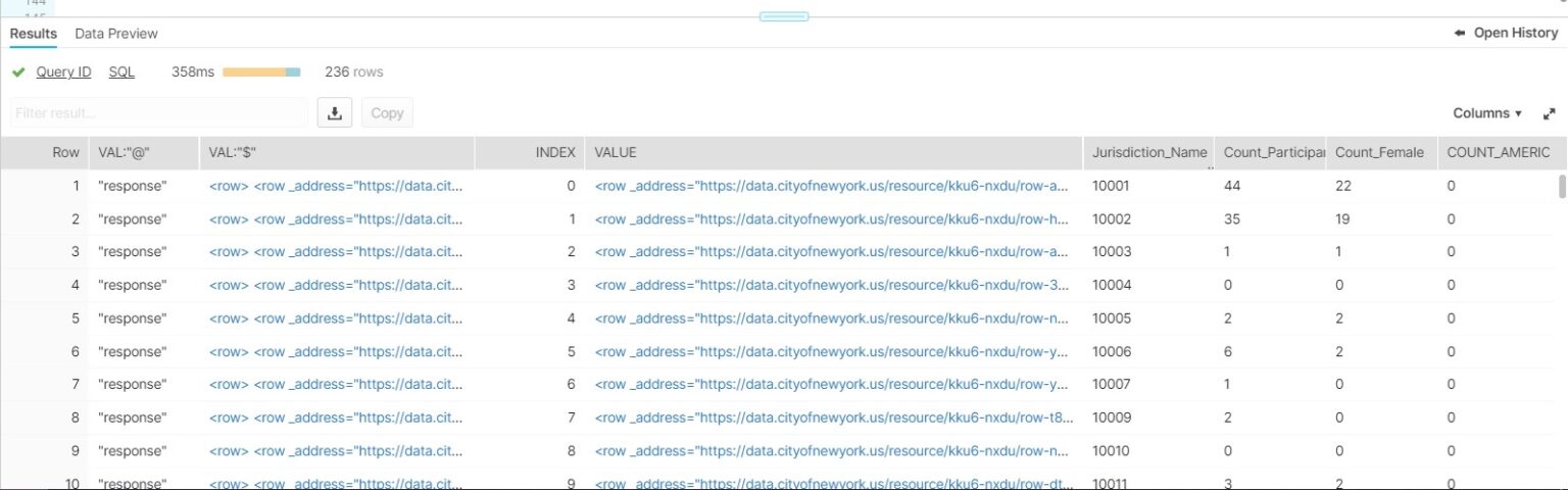 Snowflake: Load and Analyze XML file... - Cloudyard