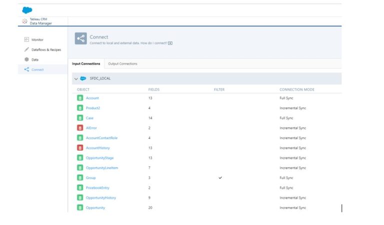 Salesforce Integration with Snowflake: Data Manager - Cloudyard