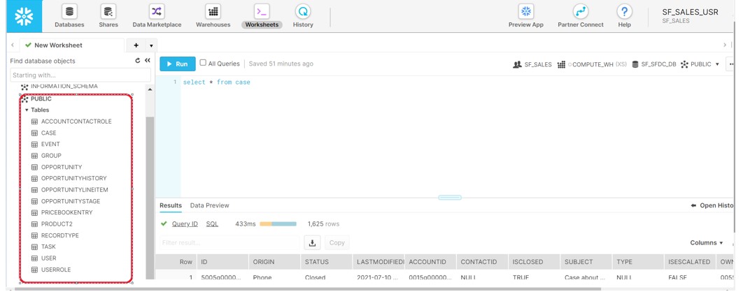 Salesforce Integration with Snowflake: Data Manager - Cloudyard
