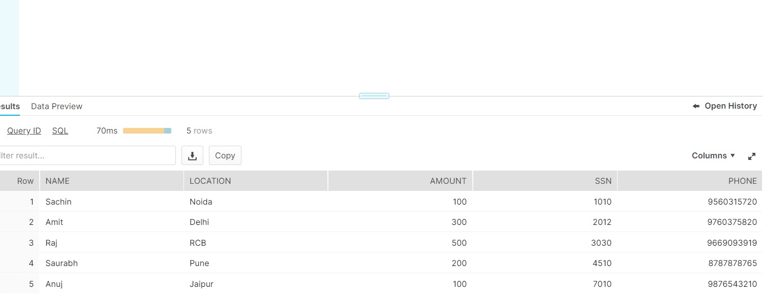 Snowflake: Dynamic Data Masking - Cloudyard