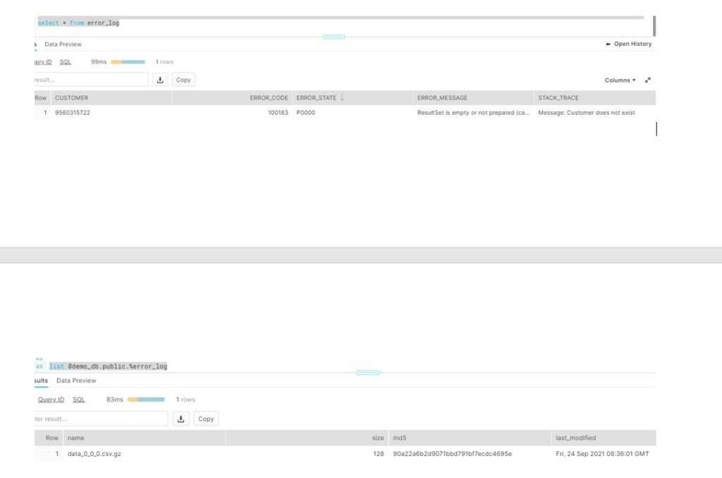 Stored Procedure: Logging, Looping, Loading, Unloading, Parameters, PROC call - Cloudyard