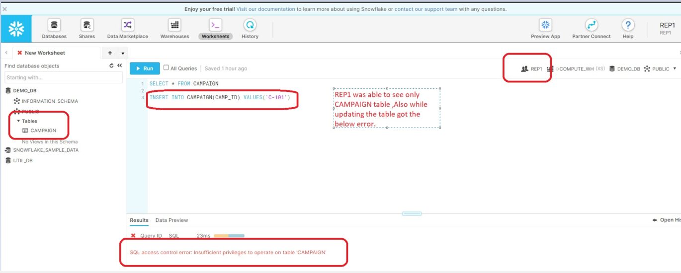 Role Based Access Control in Snowflake - Cloudyard