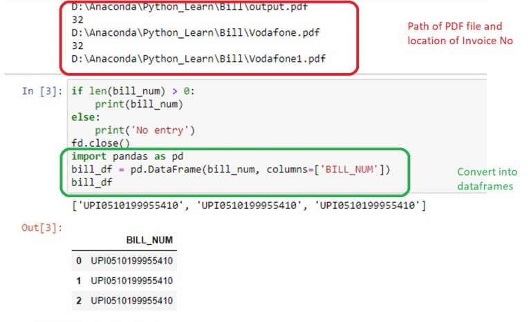 Snowflake Process Pdf Unstructured Data File To Snowflake Cloudyard