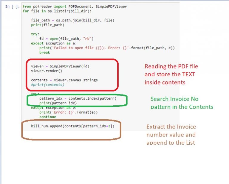 Snowflake Process PDF Unstructured Data File To Snowflake Cloudyard snowflake-process-pdf-unstructured-data-file-to-snowflake-cloudyard
