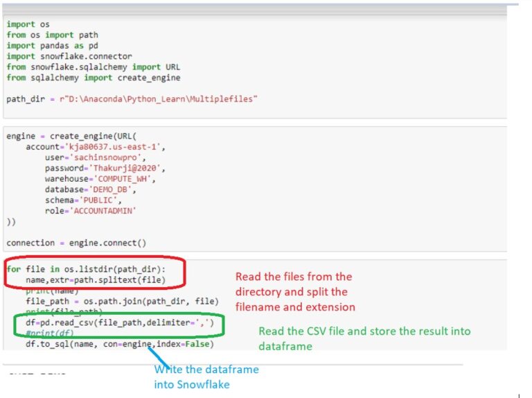 Generate Multiple files Table Structure to Snowflake via Python - Cloudyard
