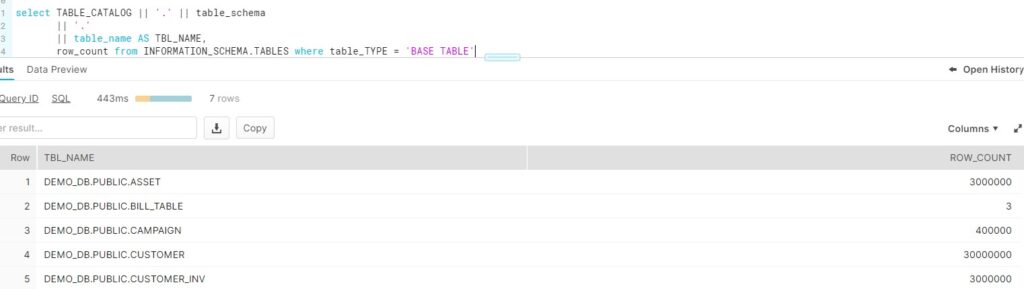 ACCESS_HISTORY View: Get Mostly Queried Table - Cloudyard