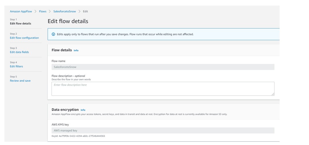 AWS Amazon AppFlow: Salesforce to Snowflake Integration - Cloudyard