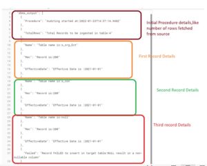 Logging: DBMS_OUTPUT in Snowflake Stored Procedures - Cloudyard