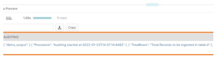 Logging Dbmsoutput In Snowflake Stored Procedures Cloudyard