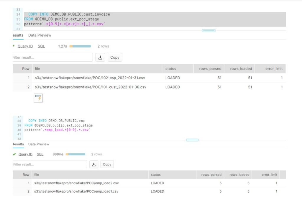 Snowflake PATTERN With REGEX In COPY Command Cloudyard Snowflake PATTERN With REGEX In COPY Command Cloudyard