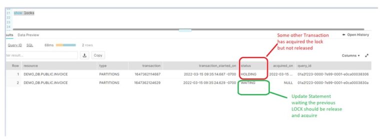 TRANSACTION LOCKS in Snowflake - Cloudyard