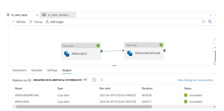 Logging: DBMS_OUTPUT in Snowflake Stored Procedures - Cloudyard Logging: DBMS_OUTPUT in Snowflake Stored Procedures - Cloudyard