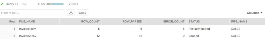 Troubleshoot Snowpipe Data load error - Cloudyard