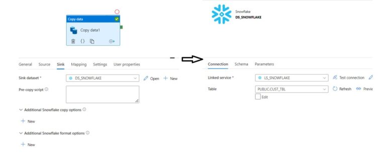 Copy AWS S3 -> ADLS Gen2 -> Snowflake: Part2 - Cloudyard