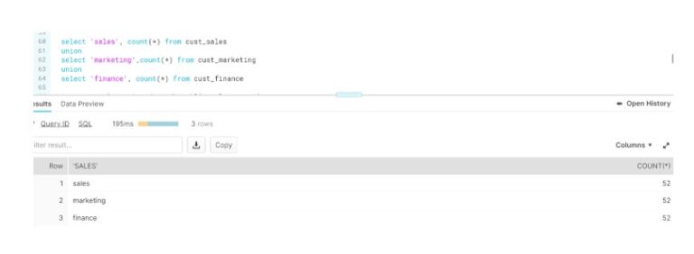 Snowpipe: Load multiple tables with same bucket - Cloudyard