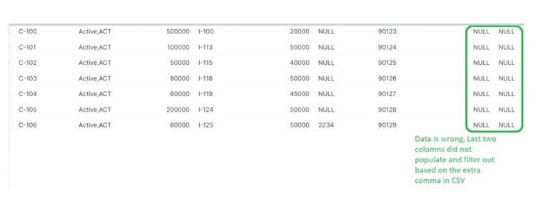 ADF Script Activity to load Snowflake - Cloudyard