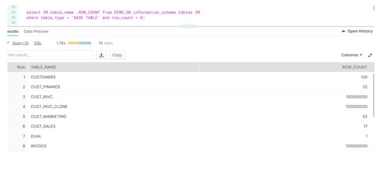 Snowflake:SQL Scripting Procedure to find Duplicate - Cloudyard