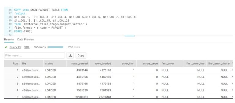 External Tables: Vectorized Scanner - Cloudyard