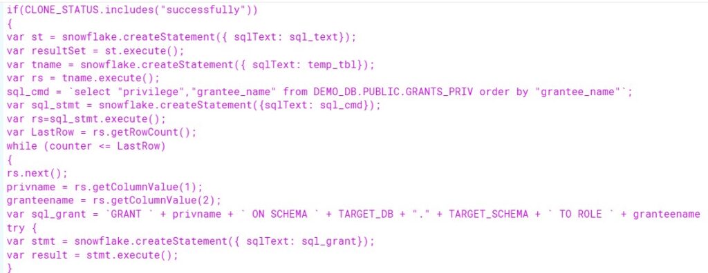 Cloning Schema Object Privileges Cloudyard
