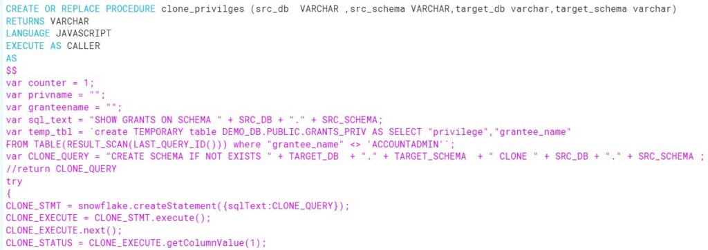 Cloning:Schema Object Privileges - Cloudyard