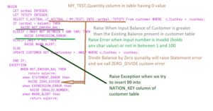 Exception Handling Sql Scripting - Cloudyard