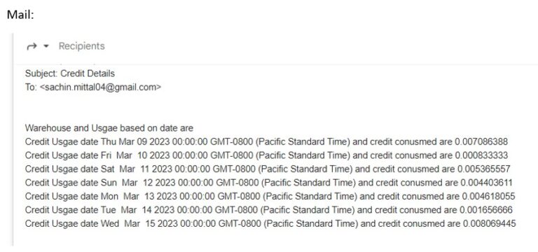 Snowflake ALERTS - Cloudyard