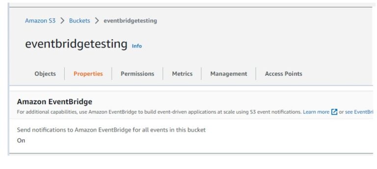 AWS EventBridge Integration with Snowpipe - Cloudyard