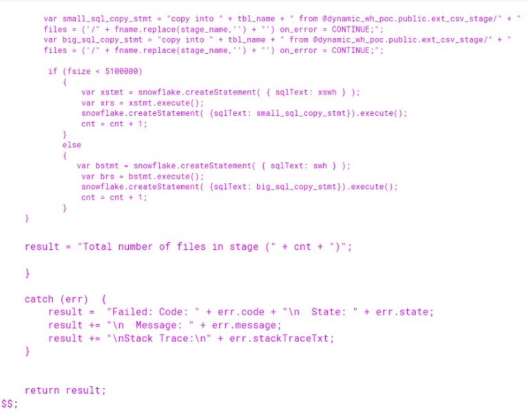 Snowflake:Dynamic Warehouse Allocation - Cloudyard