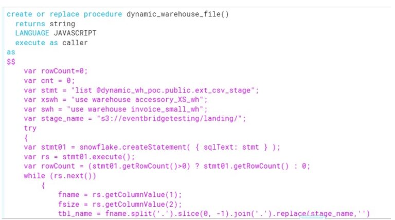 Snowflake:Dynamic Warehouse Allocation - Cloudyard