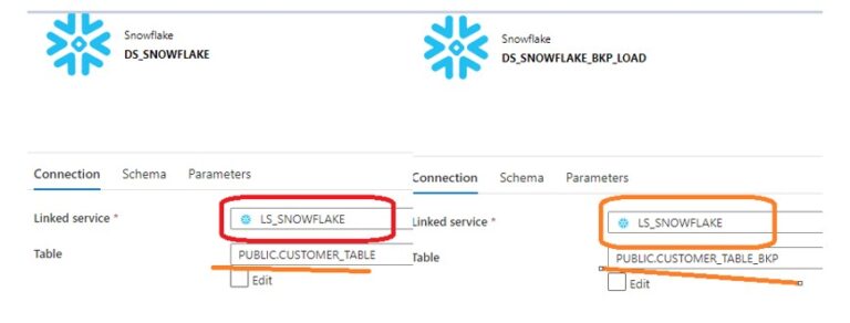 Snowflake ODBC connector with Azure IR - Cloudyard