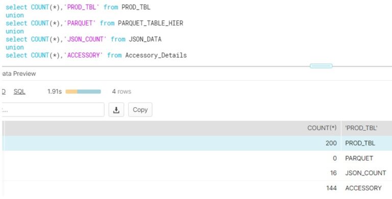 JS Proc with Event Tables - Cloudyard