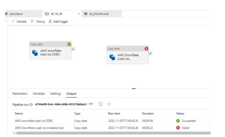 ODBC connector with Azure IR Contd.. - Cloudyard