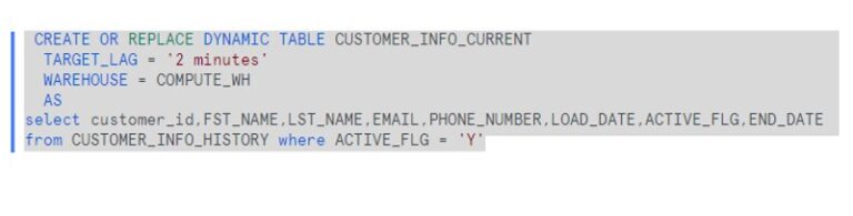 Snowflake:SCD2 with Dynamic Tables - Cloudyard