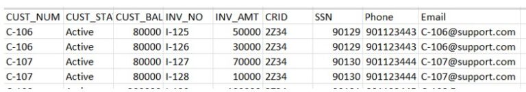 Schema Evolution with CSV - Cloudyard