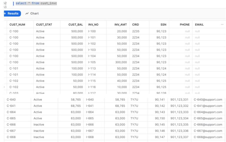 Schema Evolution with CSV - Cloudyard