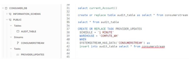 Streams on Consumer Account - Cloudyard