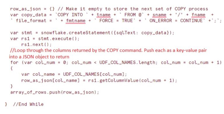 Automate COPY Load Audit Process - Cloudyard
