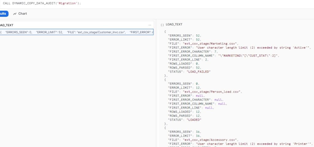 Automate COPY Load Audit Process - Cloudyard