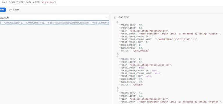 Logging: DBMS_OUTPUT in Snowflake Stored Procedures - Cloudyard