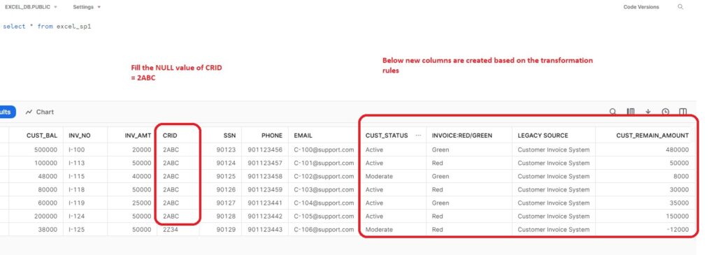 Read Excel using SnowflakeFile.open - Cloudyard