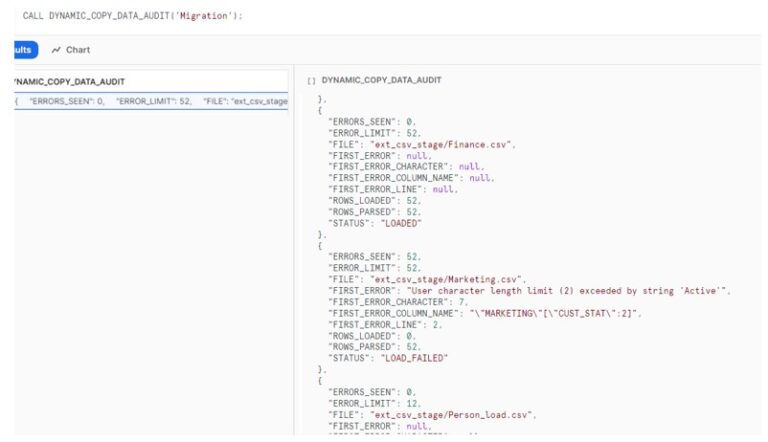 Automate COPY Load Audit Process - Cloudyard
