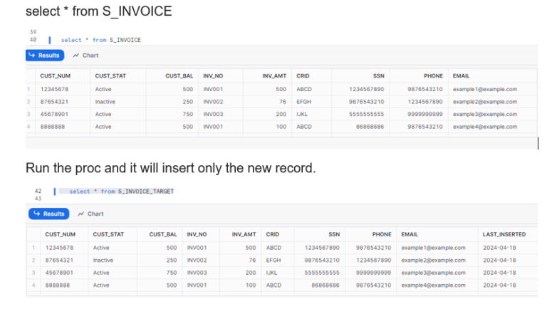 Dynamic Merge in Snowflake - Cloudyard
