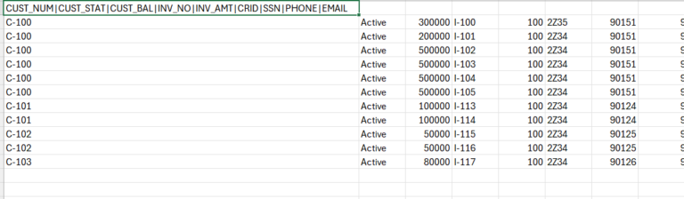 Dynamic Table Creation Using File Headers - Cloudyard