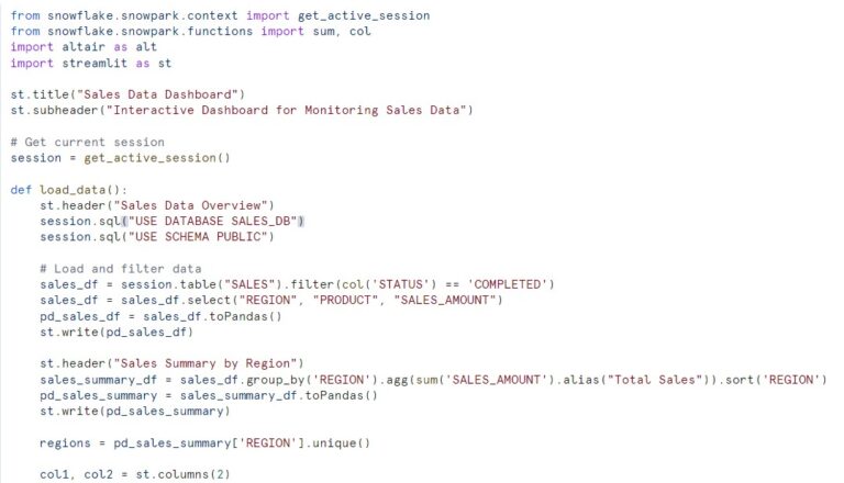 Sales Insights: Snowflake & Streamlit Dashboard - Cloudyard