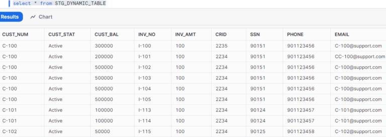 Dynamic Table Creation Using File Headers - Cloudyard