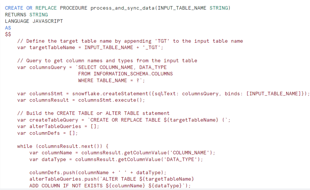 Data Synchronization with Dynamic Procedures - Cloudyard