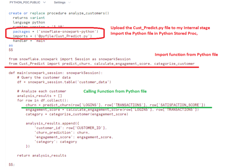Logging: DBMS_OUTPUT in Snowflake Stored Procedures - Cloudyard